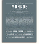 Monroe Personalized Name Meaning Art Prints – Name Stories