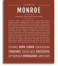 Monroe | Name Art Print – Name Stories