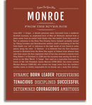 Monroe Personalized Name Meaning Art Prints – Name Stories