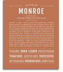 Monroe Personalized Name Meaning Art Prints – Name Stories
