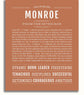 Monroe Personalized Name Meaning Art Prints – Name Stories