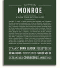 Monroe | Name Art Print – Name Stories