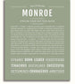 Monroe Personalized Name Meaning Art Prints – Name Stories