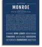 Monroe Personalized Name Meaning Art Prints – Name Stories