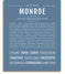 Monroe | Name Art Print – Name Stories