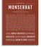 Monserrat Personalized Name Meaning Art Prints – Name Stories