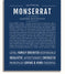 Monserrat | Name Art Print – Name Stories