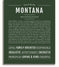 Montana Personalized Name Meaning Art Prints – Name Stories