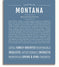 Montana Personalized Name Meaning Art Prints – Name Stories
