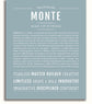 Monte | Name Art Print – Name Stories