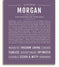 Morgan (female) | Name Art Print – Name Stories