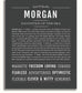 Morgan (female) | Name Art Print – Name Stories