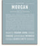 Morgan Personalized Name Meaning Art Prints – Name Stories