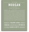 Morgan Personalized Name Meaning Art Prints – Name Stories