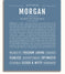 Morgan Personalized Name Meaning Art Prints – Name Stories