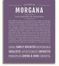 Morgana Personalized Name Meaning Art Prints – Name Stories