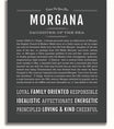 Morgana Personalized Name Meaning Art Prints – Name Stories