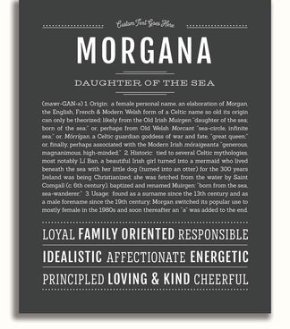 Morgana Personalized Name Meaning Art Prints – Name Stories