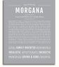Morgana Personalized Name Meaning Art Prints – Name Stories