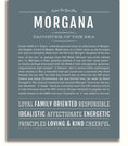Morgana | Name Art Print – Name Stories