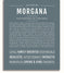 Morgana Personalized Name Meaning Art Prints – Name Stories