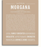 Morgana Personalized Name Meaning Art Prints – Name Stories