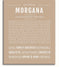 Morgana Personalized Name Meaning Art Prints – Name Stories