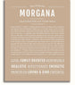 Morgana Personalized Name Meaning Art Prints – Name Stories