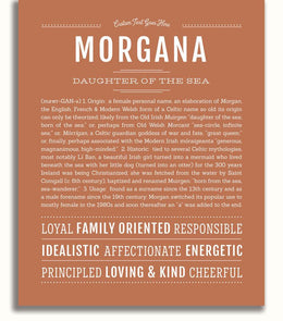 Morgana Personalized Name Meaning Art Prints – Name Stories