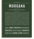 Morgana | Name Art Print – Name Stories