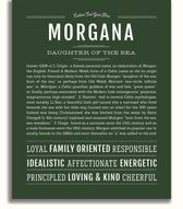 Morgana Personalized Name Meaning Art Prints – Name Stories