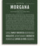 Morgana | Name Art Print – Name Stories