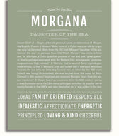 Morgana | Name Art Print – Name Stories