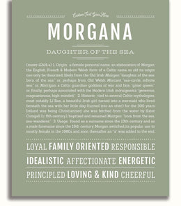Morgana Personalized Name Meaning Art Prints – Name Stories