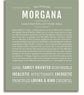 Morgana Personalized Name Meaning Art Prints – Name Stories