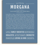 Morgana | Name Art Print – Name Stories