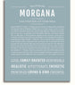 Morgana Personalized Name Meaning Art Prints – Name Stories