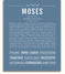 Moses | Name Art Print – Name Stories