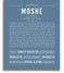Moshe Personalized Name Meaning Art Prints – Name Stories