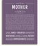 Mother | Name Art Print – Name Stories
