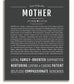Mother Personalized Name Meaning Art Prints – Name Stories