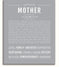 Mother | Name Art Print – Name Stories