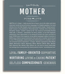 Mother | Name Art Print – Name Stories