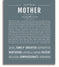 Mother | Name Art Print – Name Stories