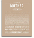 Mother | Name Art Print – Name Stories