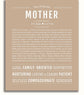 Mother | Name Art Print – Name Stories