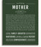 Mother | Name Art Print – Name Stories