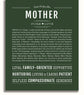 Mother | Name Art Print – Name Stories