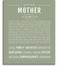 Mother | Name Art Print – Name Stories