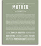Mother | Name Art Print – Name Stories